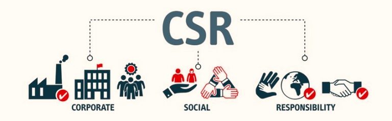 Challenges in CSR Implementation in India - CSR Mandate