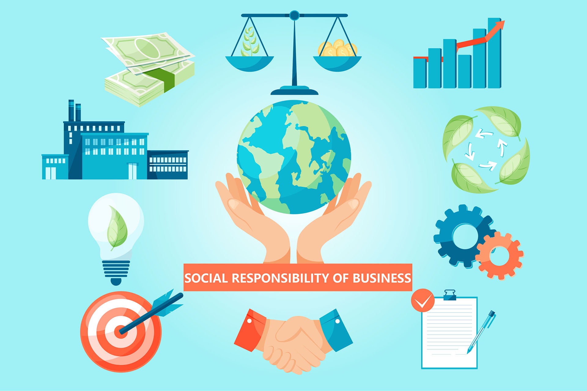 Impact Measurement Ignites Growth in India's CSR Landscape - CSR Mandate